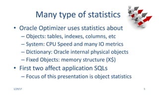 Oracle statistics by example | PPT