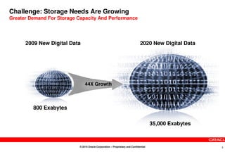 Oracle Storage – Innovation and cost cutting bundle | PDF