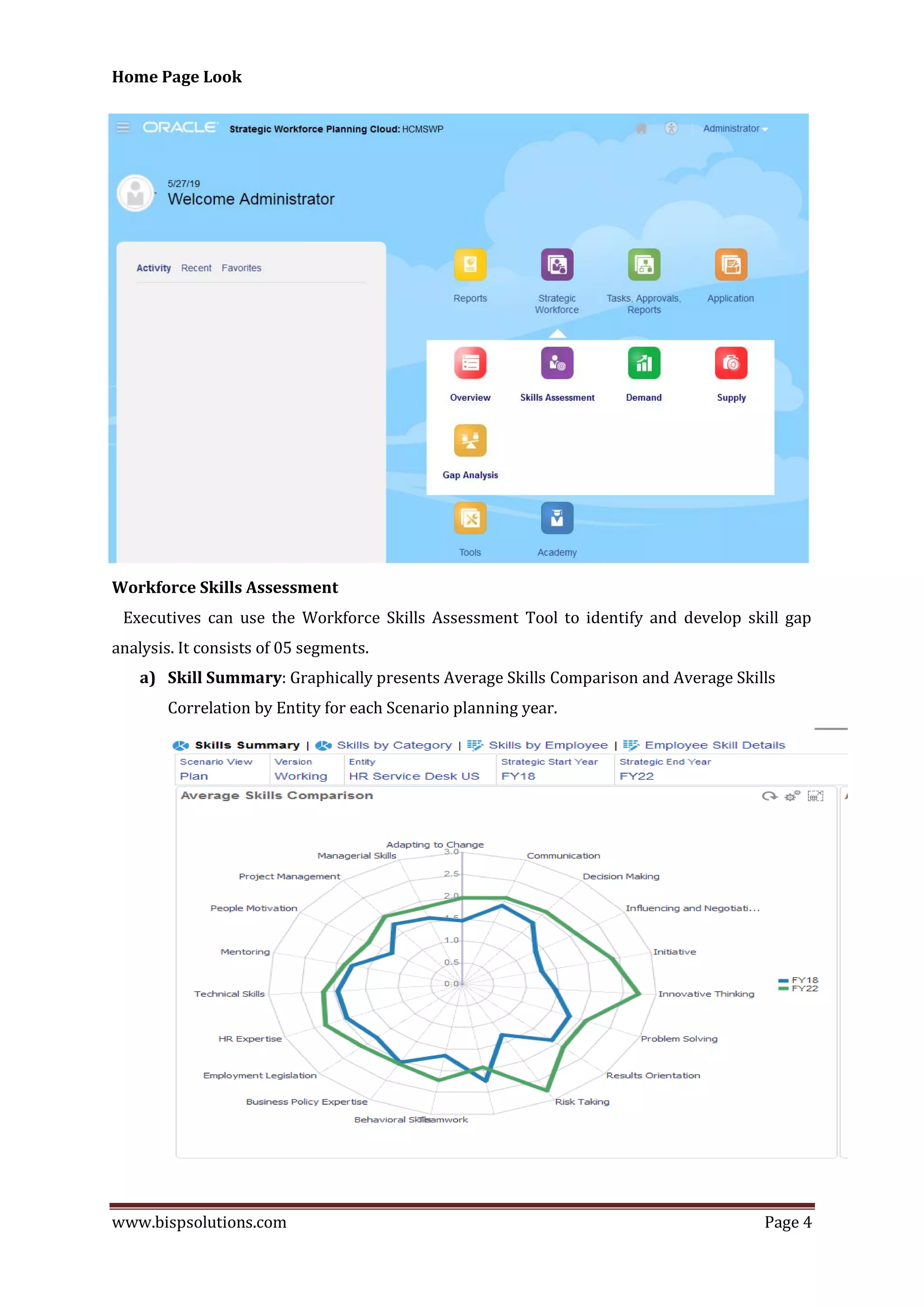 Oracle Strategic Workforce Planning Cloud Hcmswp Pdf
