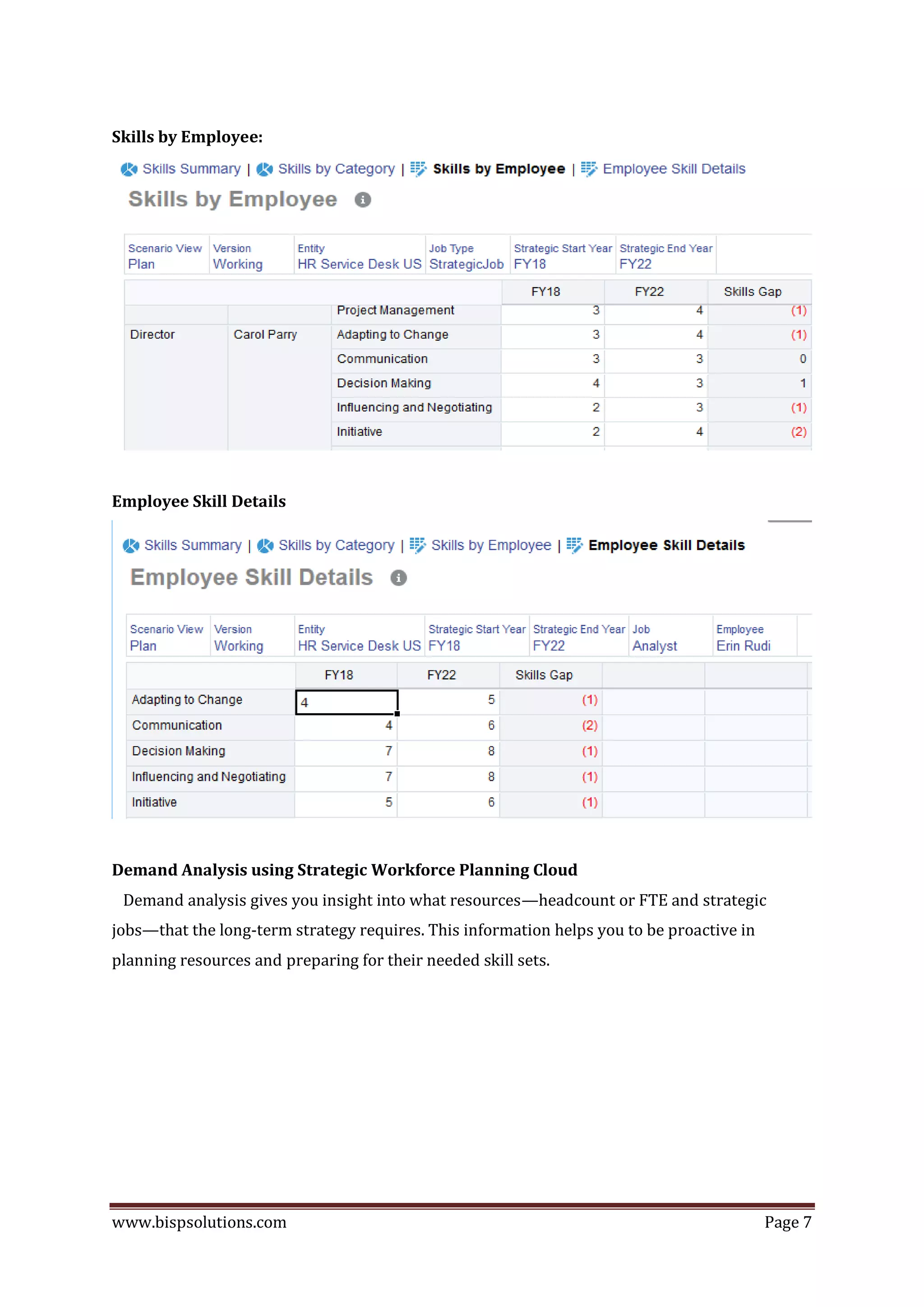 Oracle Strategic Workforce Planning Cloud Hcmswp Pdf