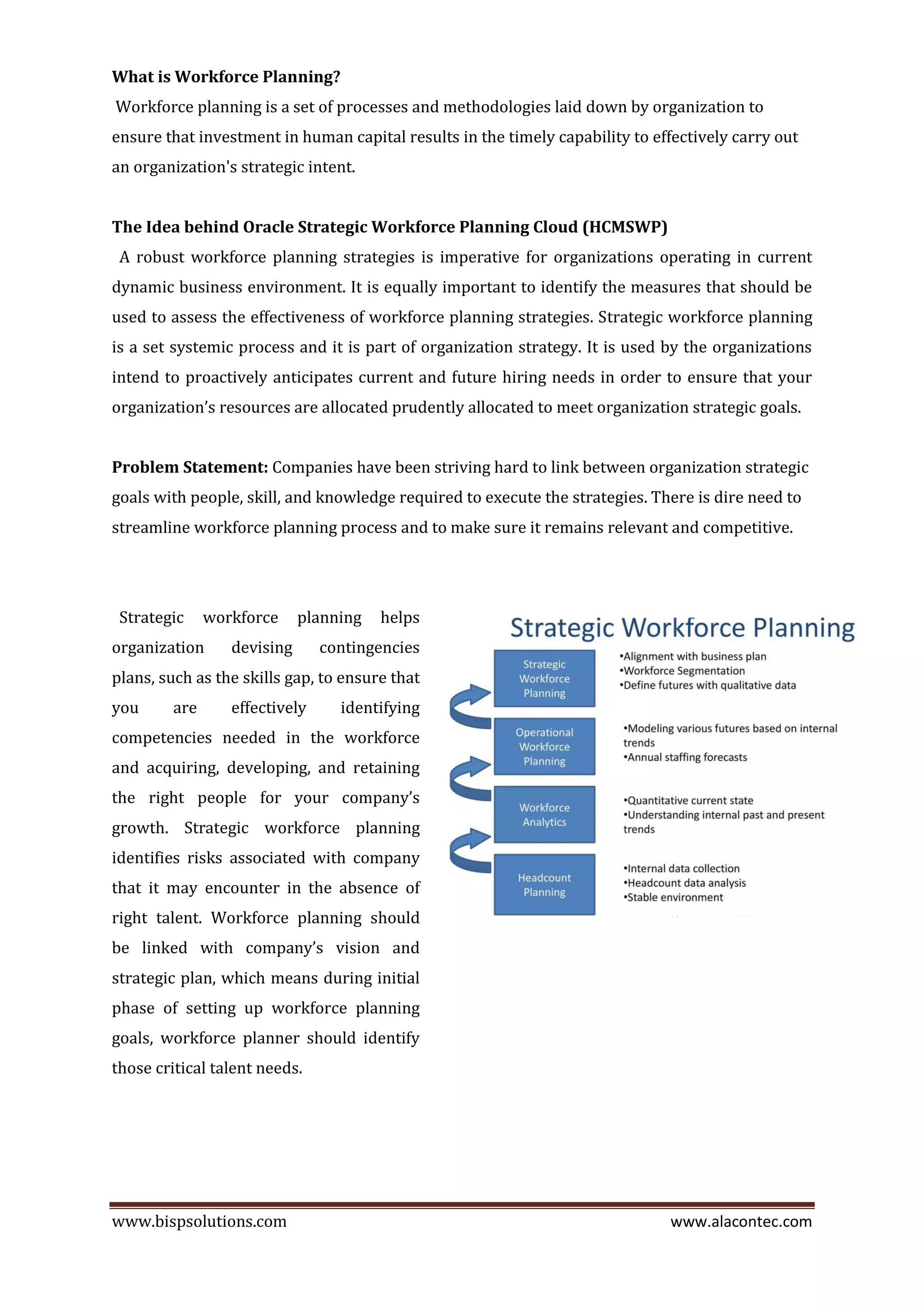 Oracle strategic workforce planning cloud hcmswp converted | PDF