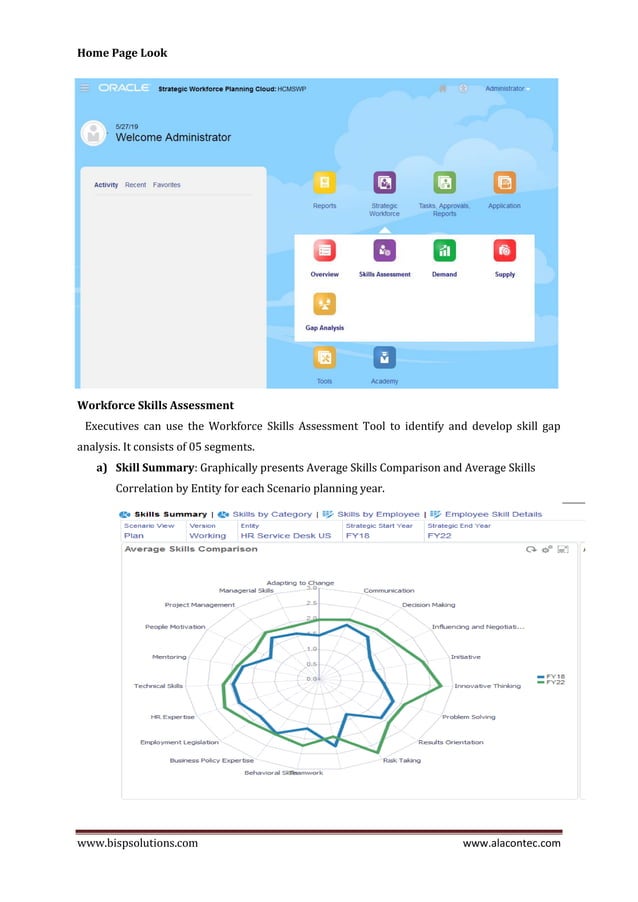Oracle strategic workforce planning cloud hcmswp converted | PDF