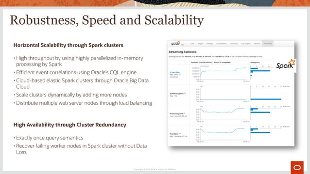 Oracle Stream Analytics - Developer Introduction | PPT