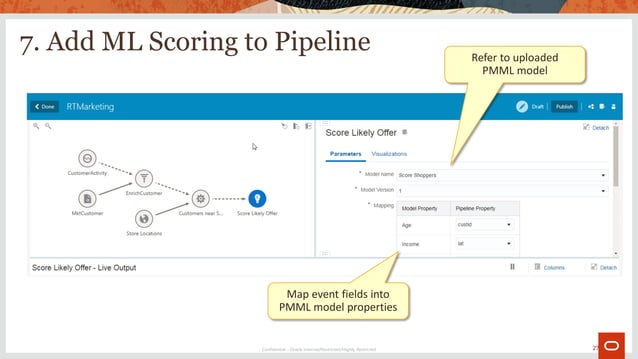 Oracle Stream Analytics - Developer Introduction | PPT