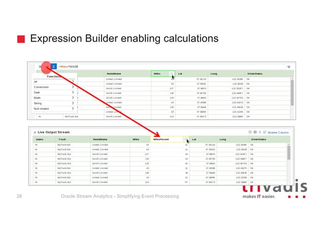 Oracle Stream Analytics - Simplifying Stream Processing | PPT