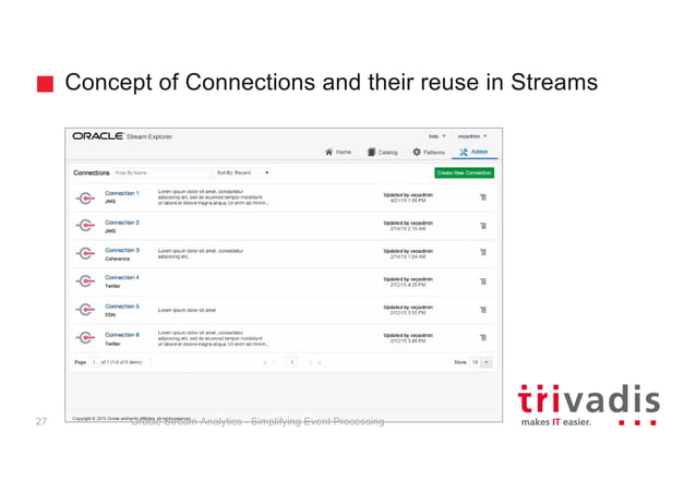 Oracle Stream Analytics - Simplifying Stream Processing | PPT