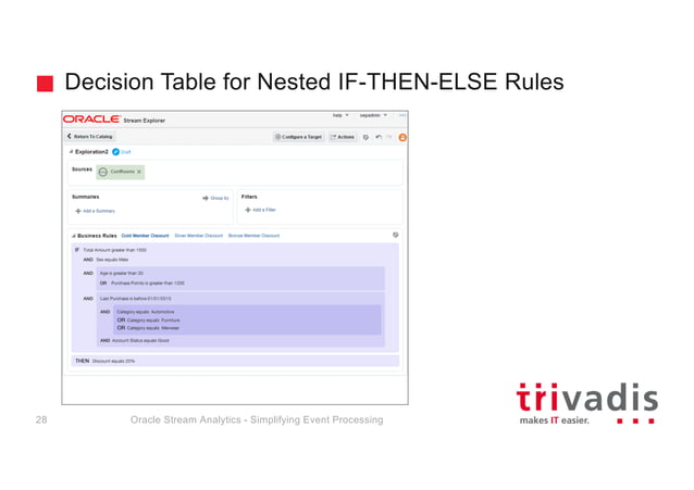 Oracle Stream Analytics Simplifying Stream Processing Pdf Databases Computer Software