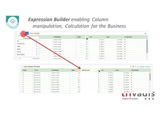Oracle Stream Explorer - Simplifying Event/Stream Processing | PPT