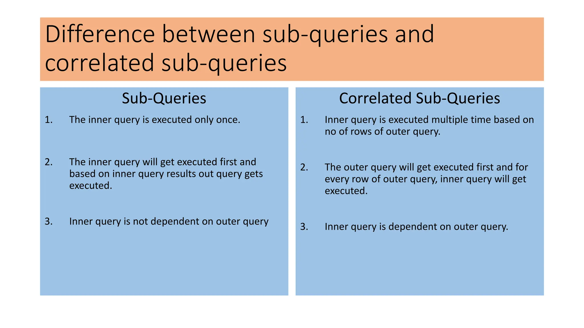 Oracle Sub Queries for interview preparation | PPTX | Databases | Computer Software and Applications
