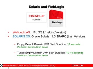 WebLogic Performance on SOLARIS SPARC Servers | PPT