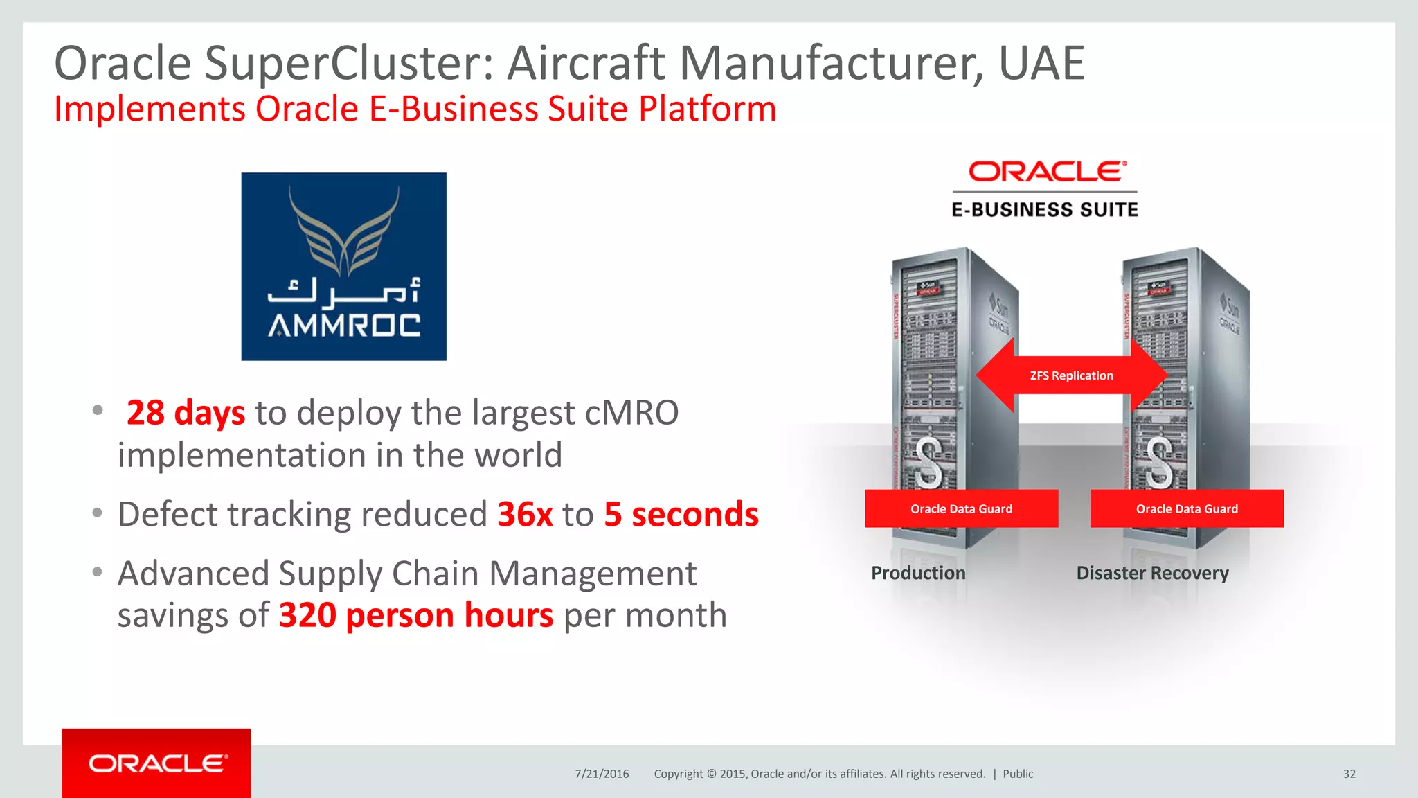 Oracle super cluster for oracle e business suite