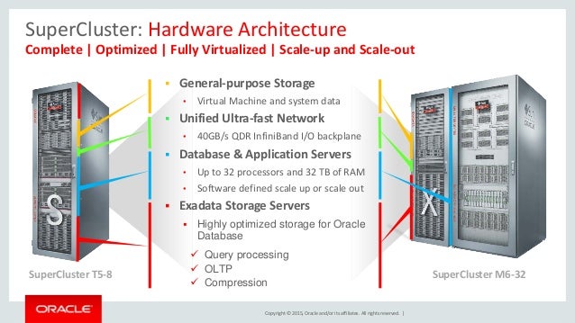 Oracle super cluster for oracle e business suite
