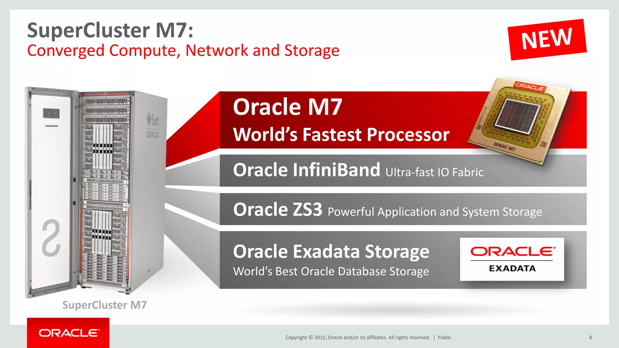 Oracle super cluster m7 | PPT