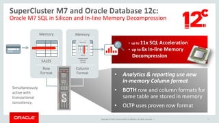 Oracle super cluster m7 | PPT