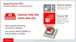 Oracle super cluster m7 | PPT
