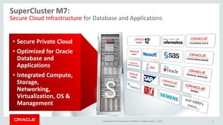 Oracle super cluster m7 | PPT