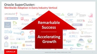 Oracle super cluster m7 | PPT