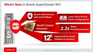 Oracle super cluster m7 | PPT