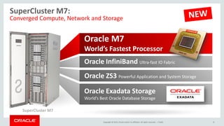 Oracle super cluster m7 | PPT