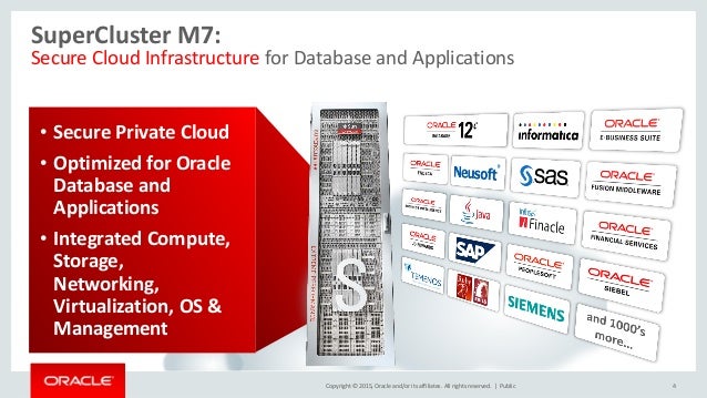 Oracle super cluster m7