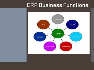 Oracle Supply Chain Management | PPTX