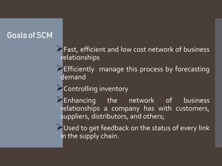 Oracle Supply Chain Management | PPTX