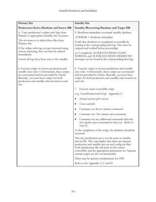 Oracle switch over_back | PDF