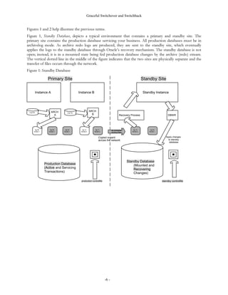 Oracle switch over_back | PDF