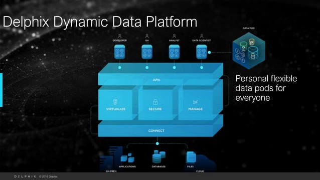 Oracle_TDE_Configurations_steps_ukoug.pdf | Free Download