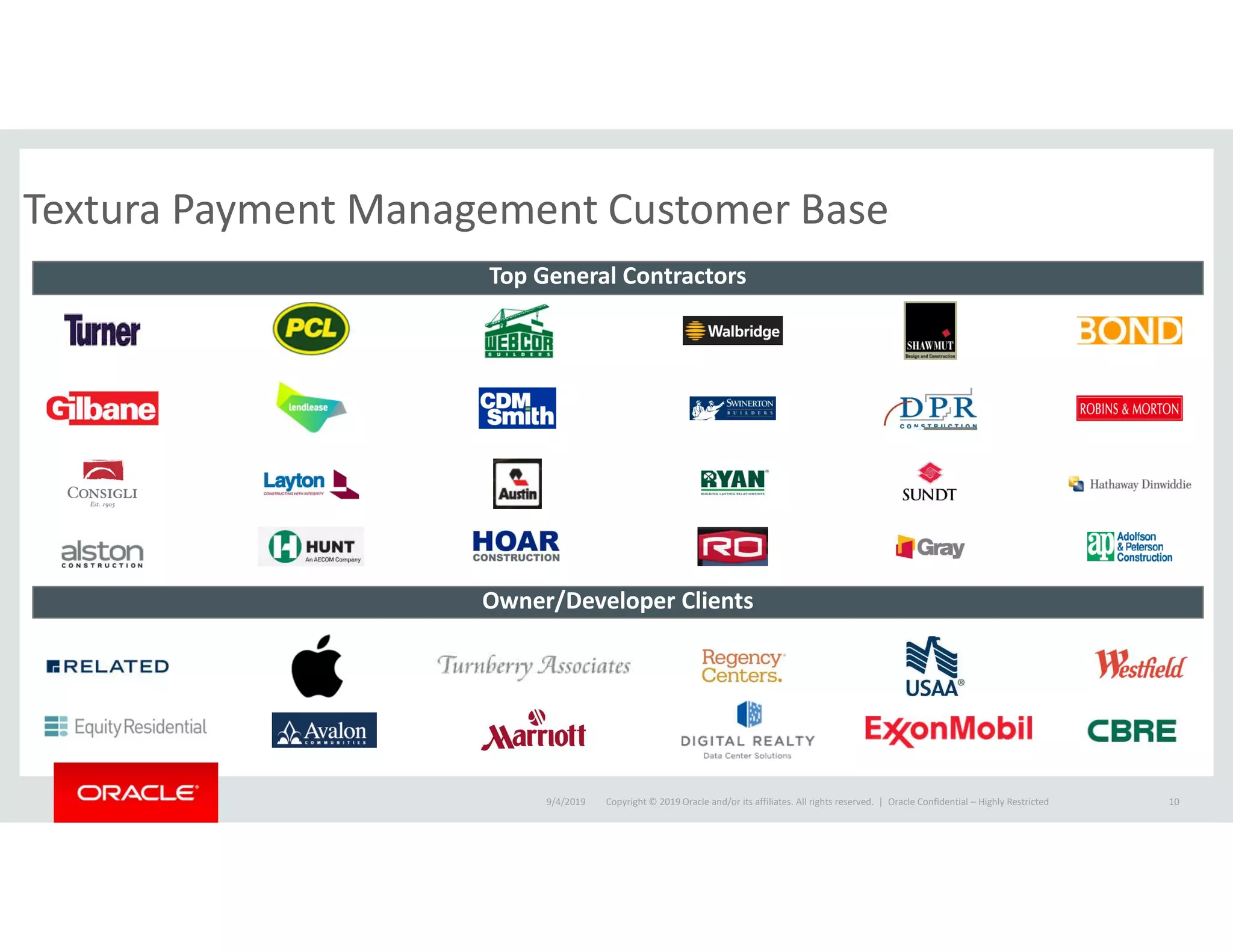 Oracle Textura Overview | PPT