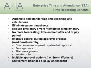 Oracle Time and Labor | PPTX