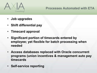 Oracle Time and Labor | PPTX