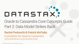 Oracle to Cassandra Core Concepts Guide Pt. 2 | PPT