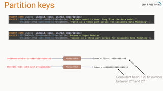 Oracle to Cassandra Core Concepts Guide Pt. 2 | PPT