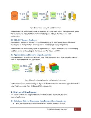 Oracle to Netezza Migration Casestudy | PDF