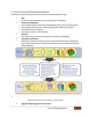 Oracle to Netezza Migration Casestudy | PDF
