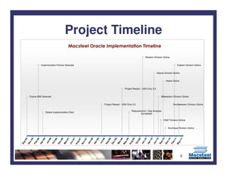 Oracle Transportation Management Customer Case Study | PDF