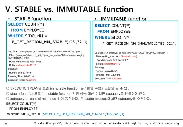 [Pgday.Seoul 2021] 2. Porting Oracle UDF and Optimization | PPT