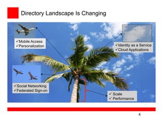 Oracle unified directory_11g | PPT