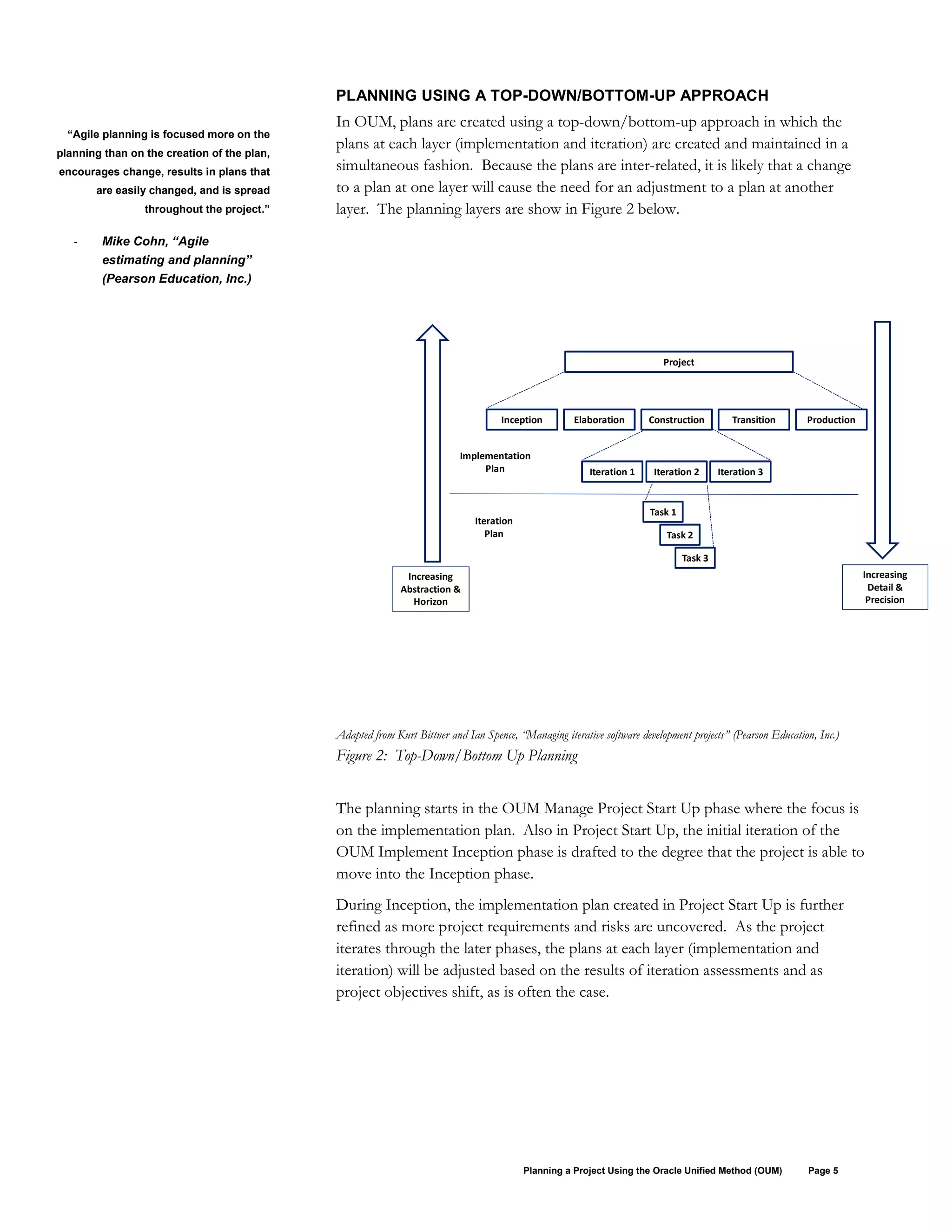 Oracle Unified Method Pdf Computer Software And Applications