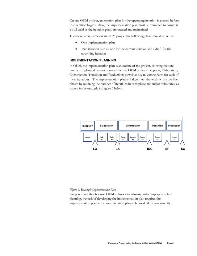 Oracle unified method | PDF | Computer Software and Applications | Computing