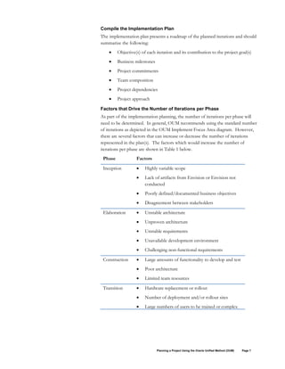 Oracle unified method | PDF