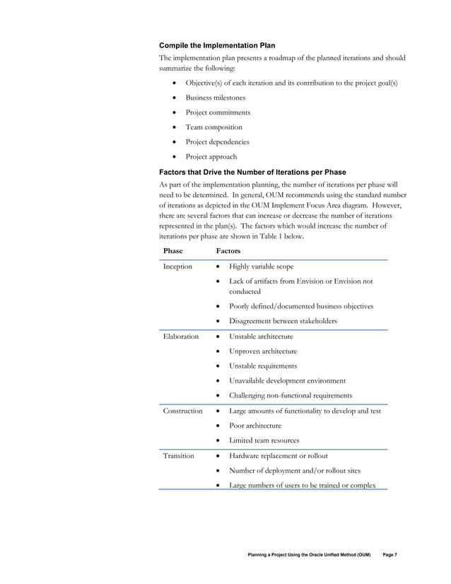 Oracle unified method | PDF | Computer Software and Applications | Computing