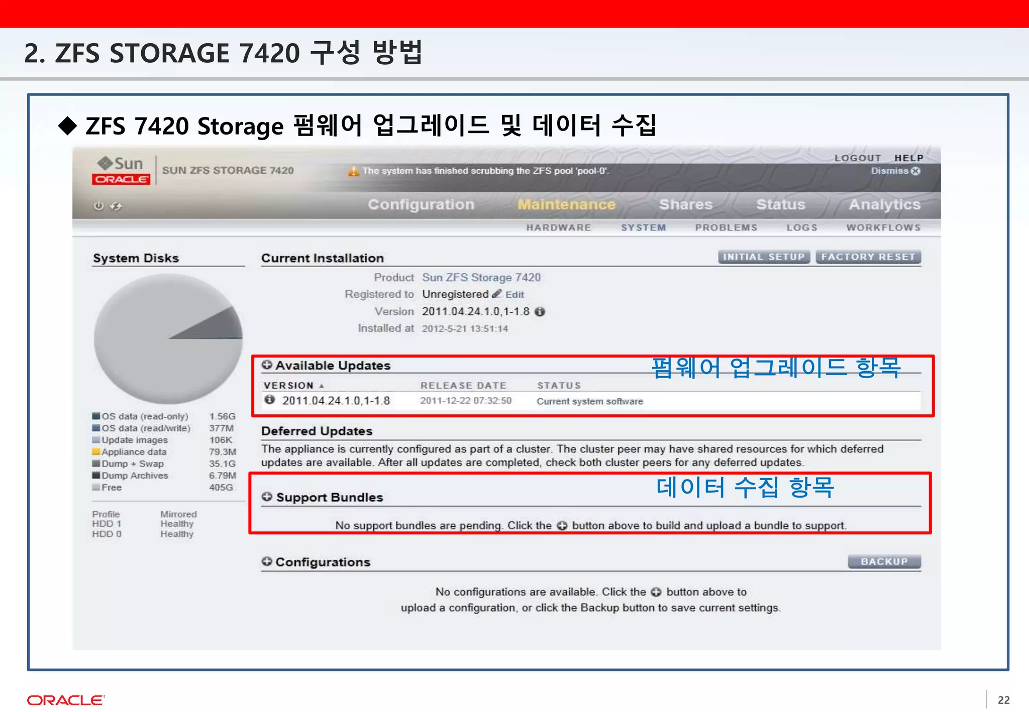 Oracle Unified Storage.pptx