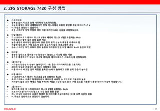 Oracle Unified Storage.pptx