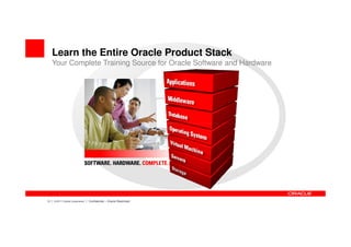 Oracle University - Your Complete Training Source for Oracle Software ...