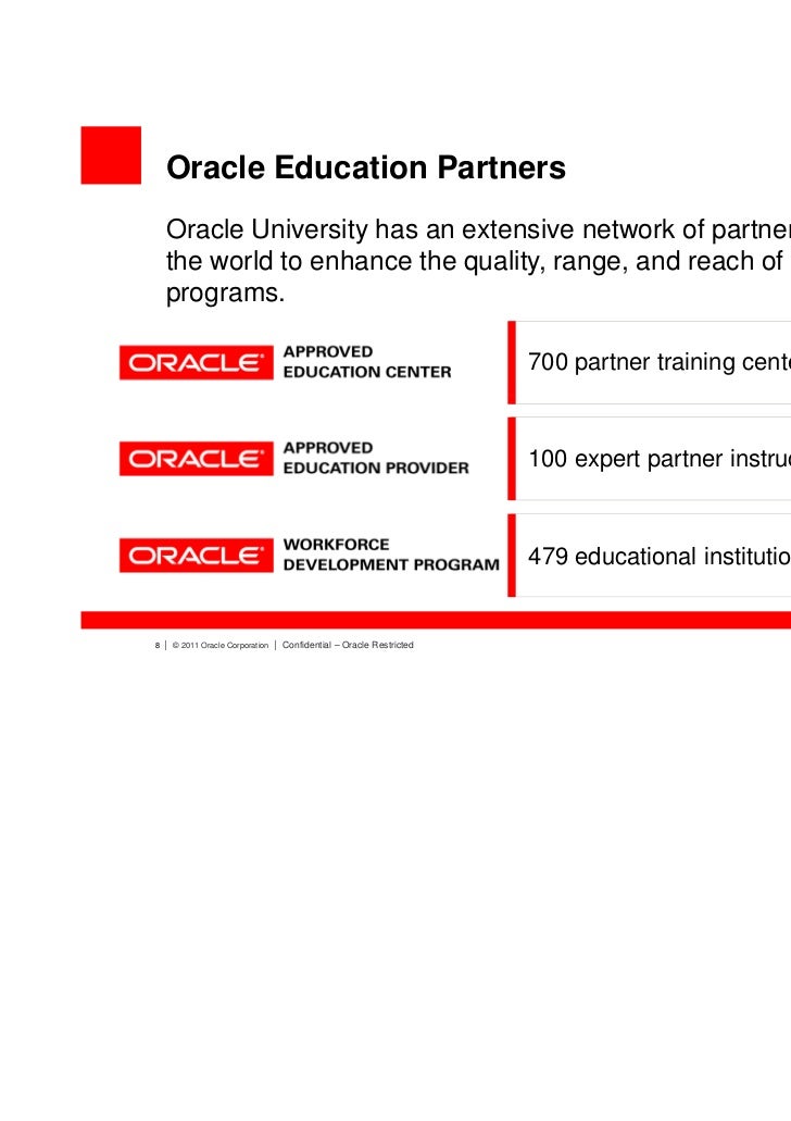 Oracle University - Your Complete Training Source for Oracle Software…