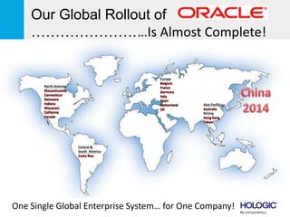 Oracle value chain summit 14 | PPT
