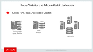 Oracle Veritabanı Yönetimi | PPT
