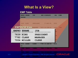 Oracle views | PPTX